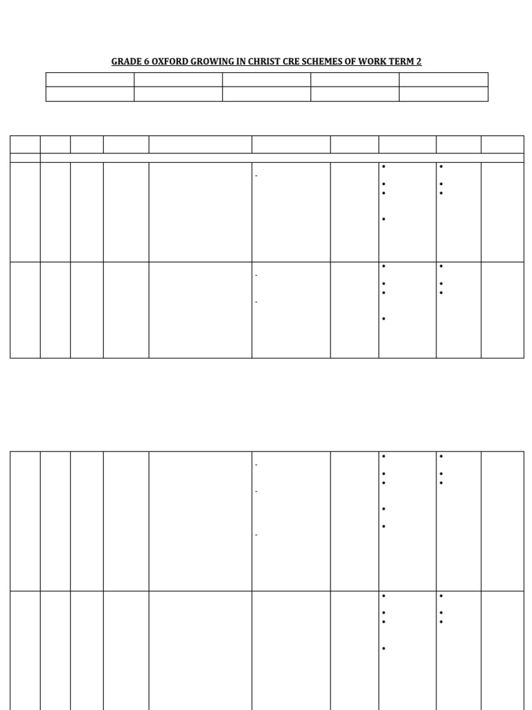 Grade 6 Term 2 Cre Schemes @0743505350 | PDF | Jesus | Gospels