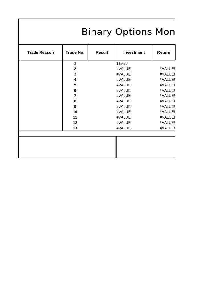 LMBO Normal Money Management | PDF