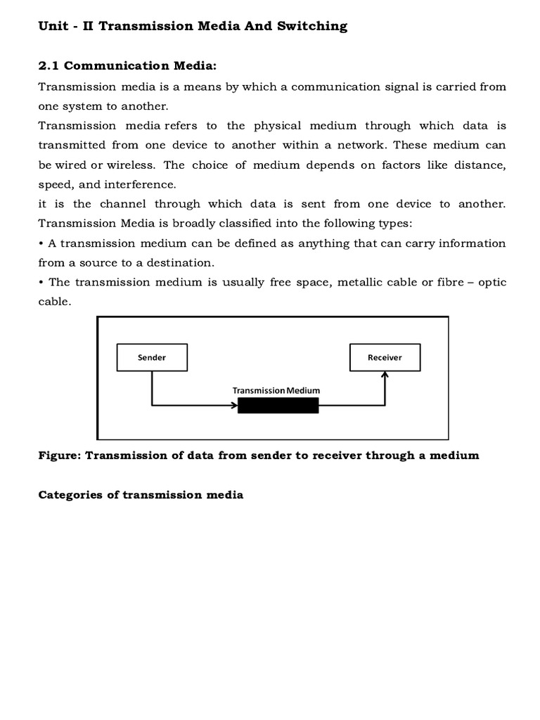 Notes 24 25 DCN UNIT2.Docx | PDF | Radio Propagation | Transmission Medium