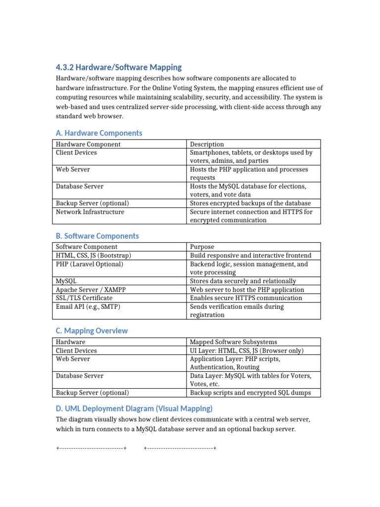 Hardware Software Mapping Online Voting System | PDF | Databases ...