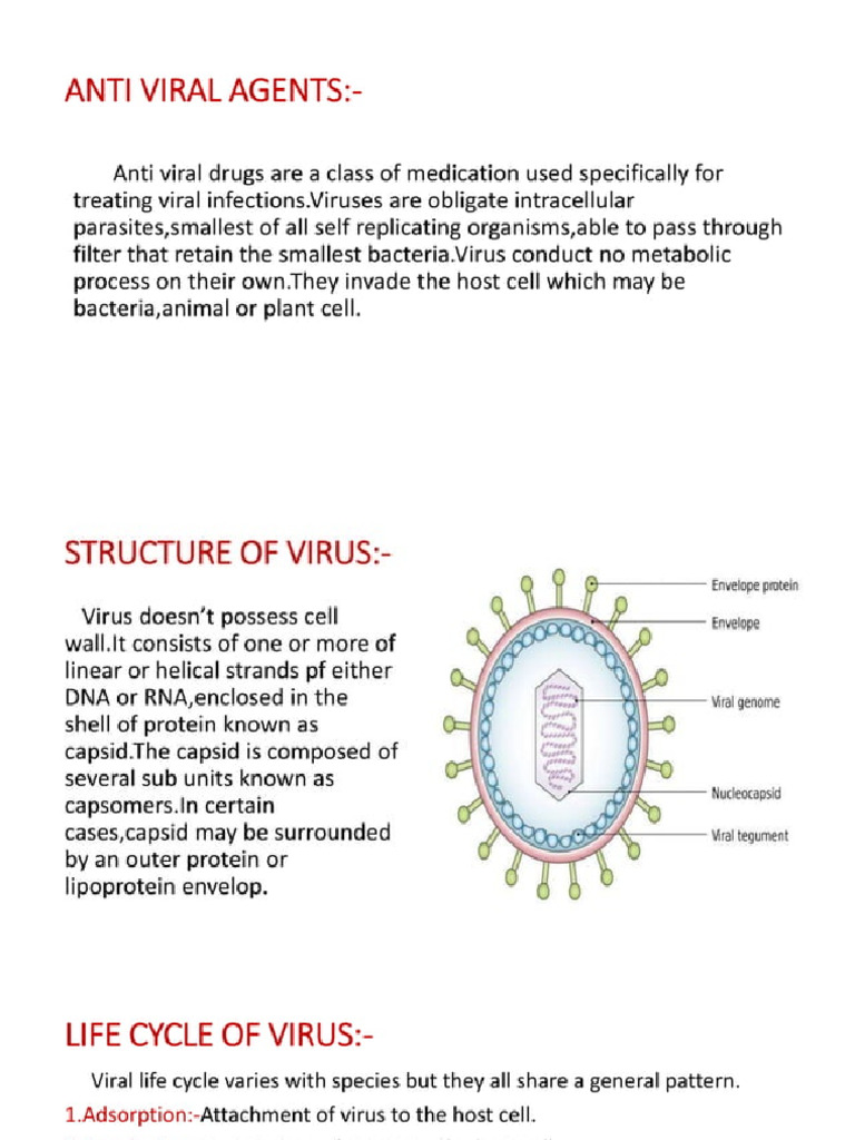 Anti Viral Agents | PDF