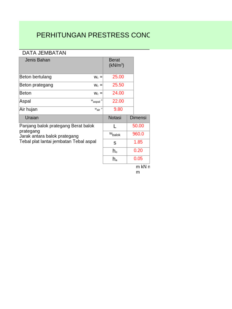 Perhitungan Prestress Concrete - I - Girder (Pci-Girder) | PDF