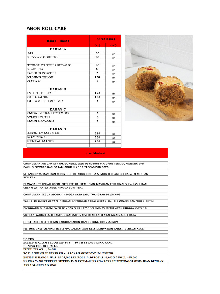 5. Abon Roll Cake | PDF