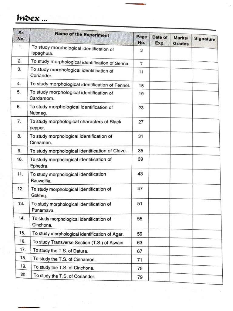 Pharmacognosy (Practical Manual) | PDF