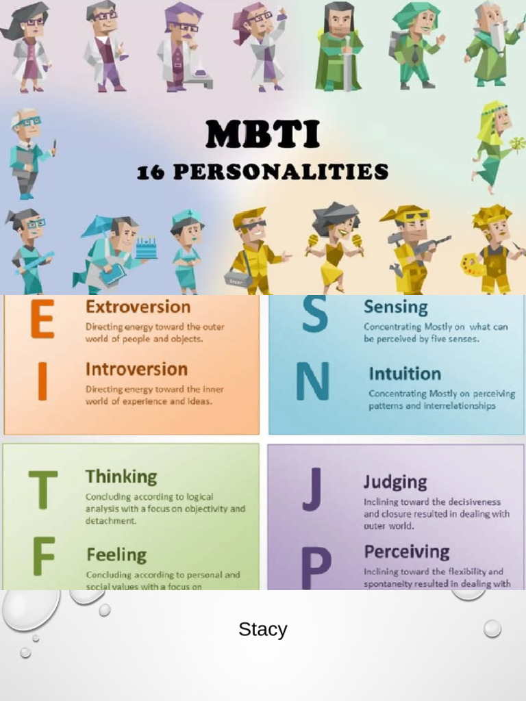 Group Project MBTI | PDF