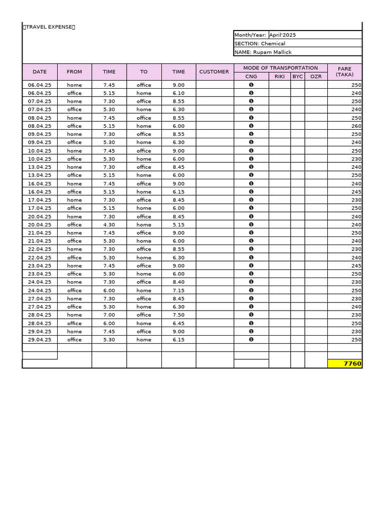 Rupam Conveyance Bill for April'25 | PDF