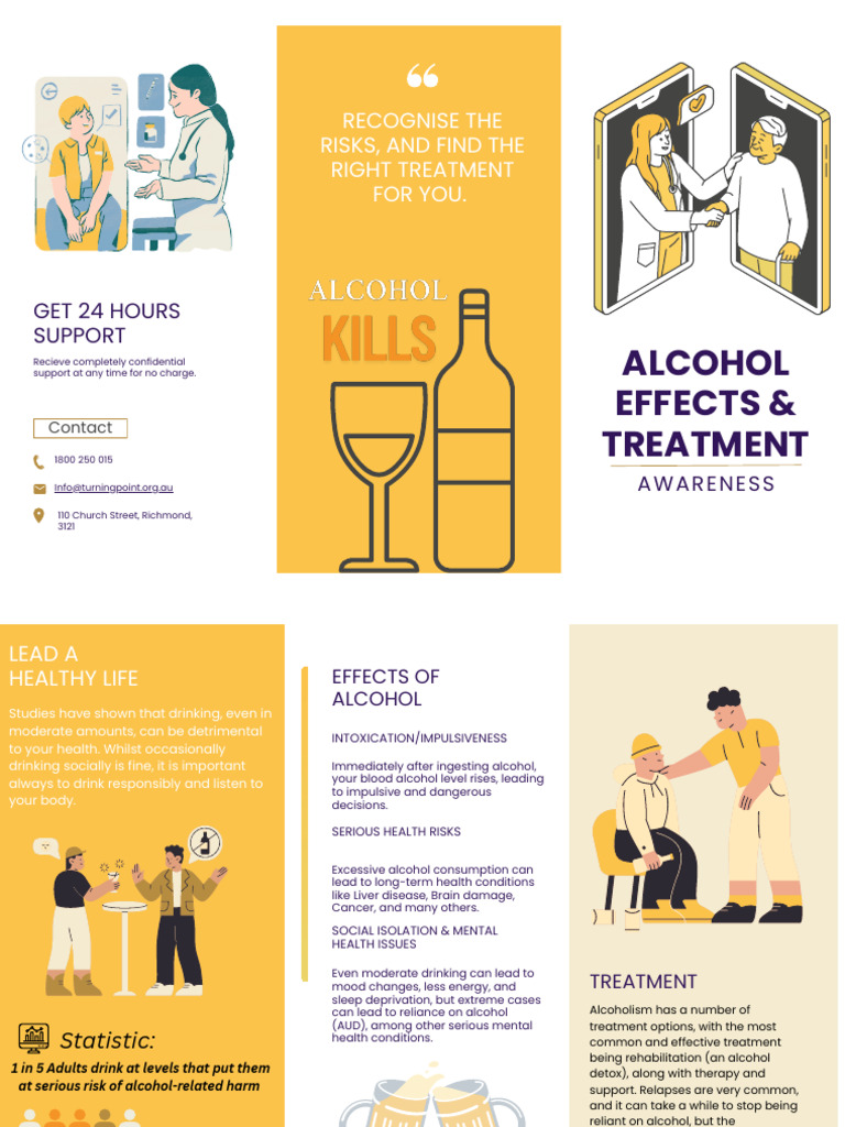 Alcohol Awareness And Treatment Guide Pdf Alcoholism Alcohol And