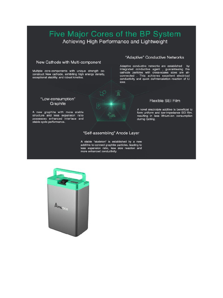 Ampace Battery | PDF