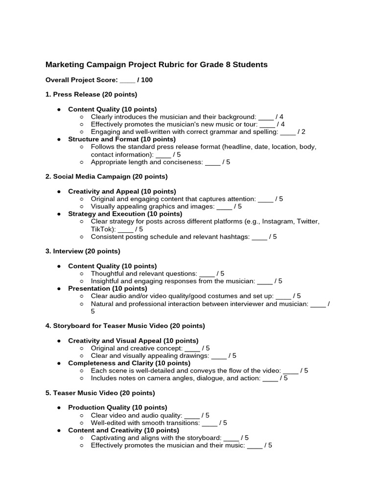 Marketing Campaign Project Rubric For Grade 8 Students | PDF