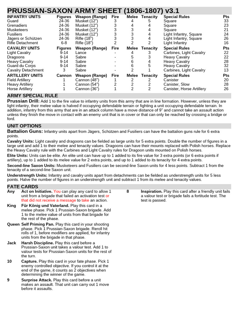 v3.1 Napoleonic Prussian Saxon 1806 1807 Army Sheet | PDF | Cavalry ...