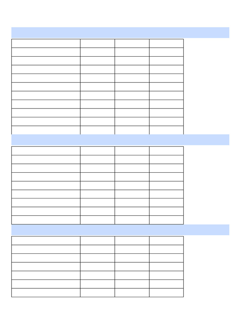 SSC Topic Weightage Detailed | PDF | Science | Mathematics
