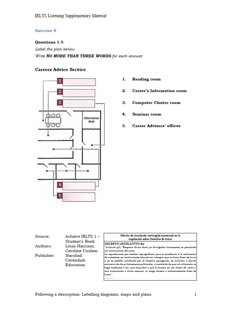 Labelling Exercise 08 - Answer Key | PDF