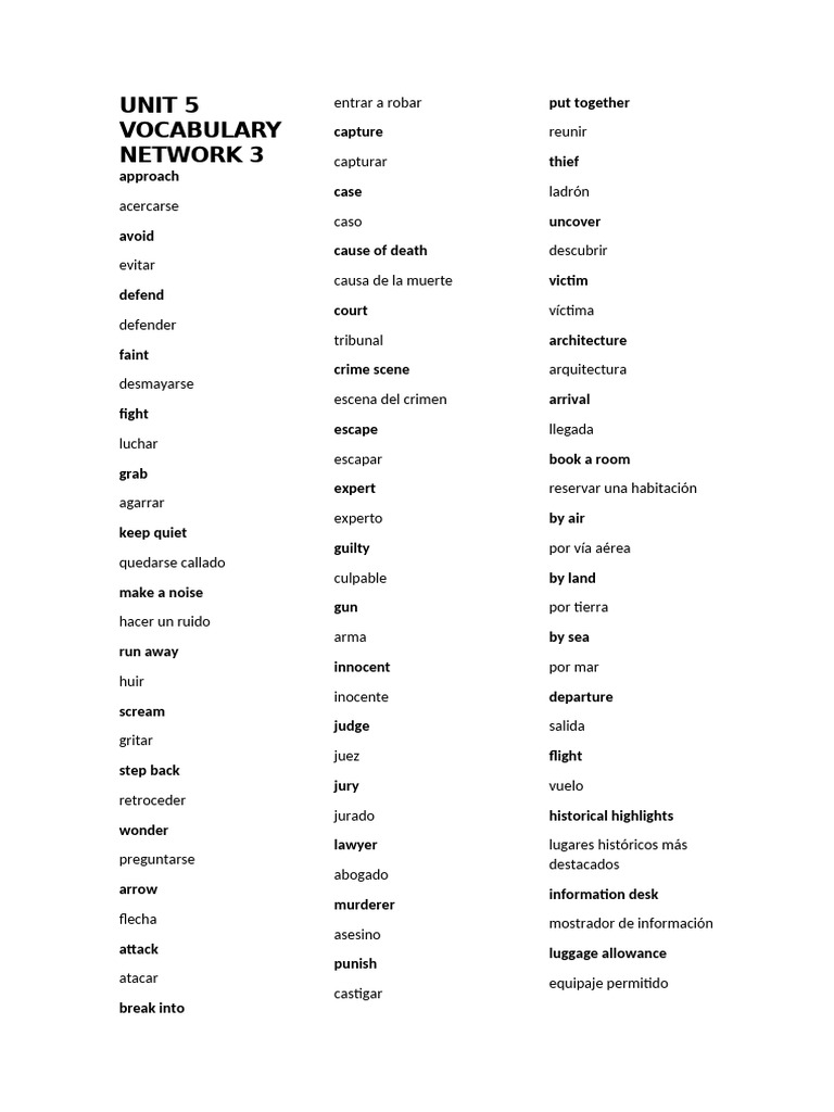 Unit 5 Vocabulary Network 3 | PDF