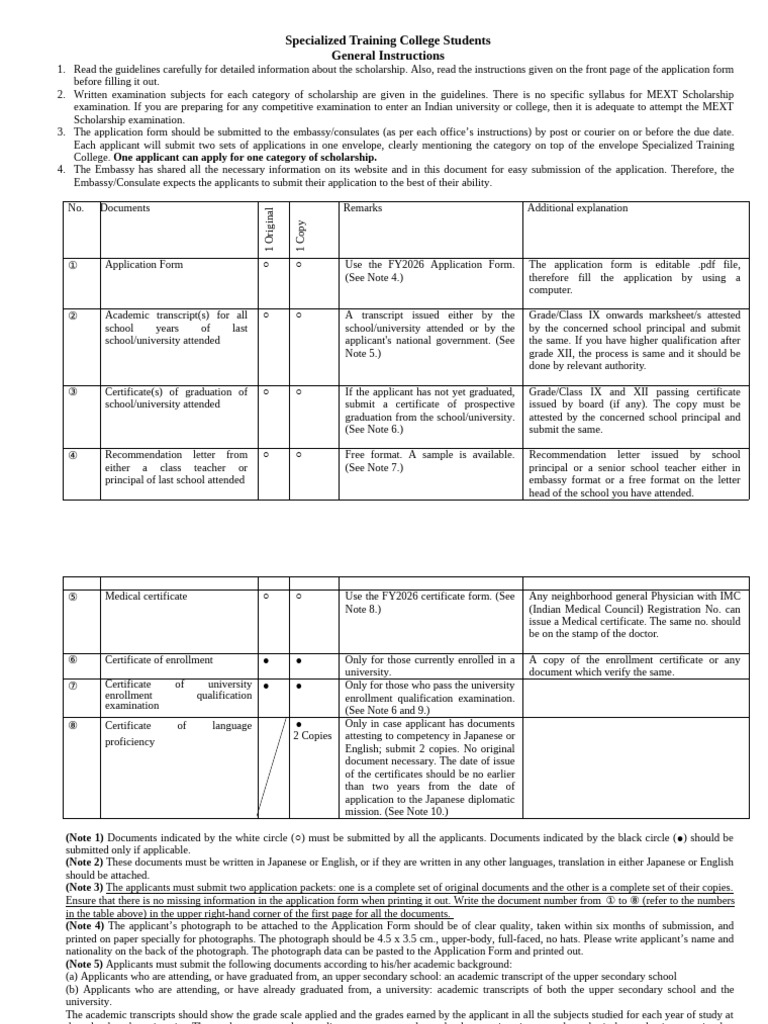 List of Documents (STC) - 2026 | PDF