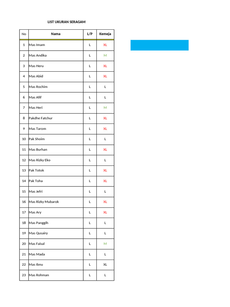 Cheklist Ukuran Seragam | PDF