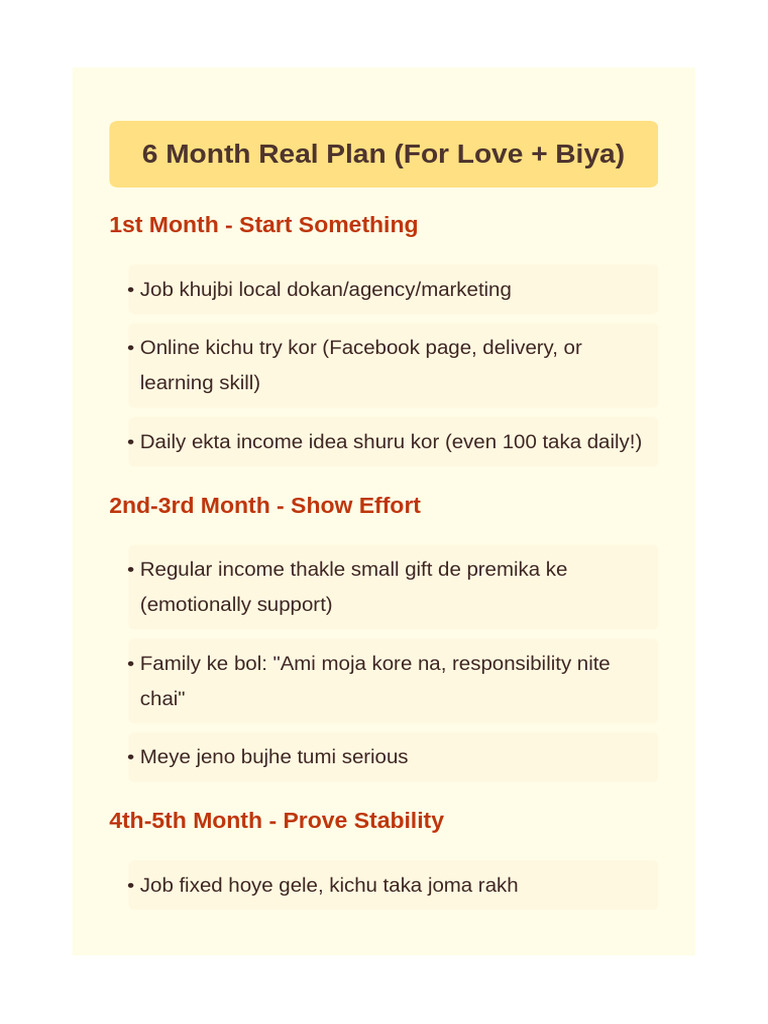 6 Month Love Biya Action Plan | PDF