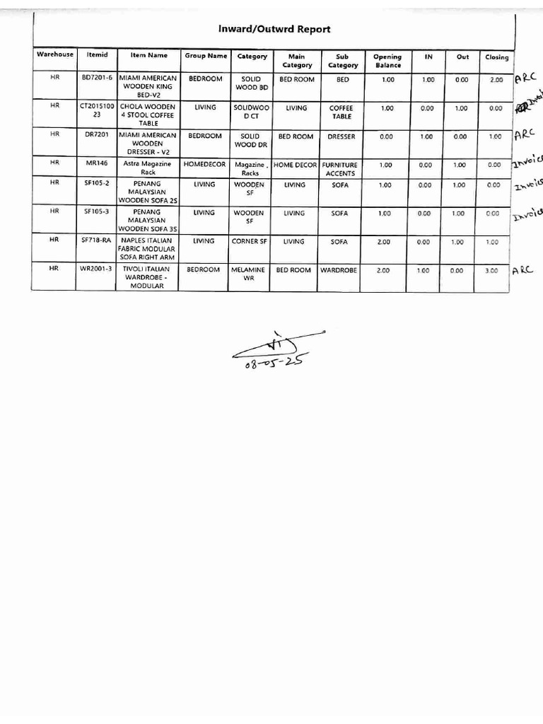 Document 98 | PDF