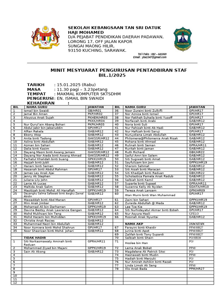 Minit Mesyuarat Pengurusan Pentadbiran Staf Bil. 1 Sesi 2025 | PDF