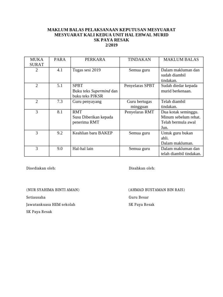 Maklum Balas Minit 2 | PDF