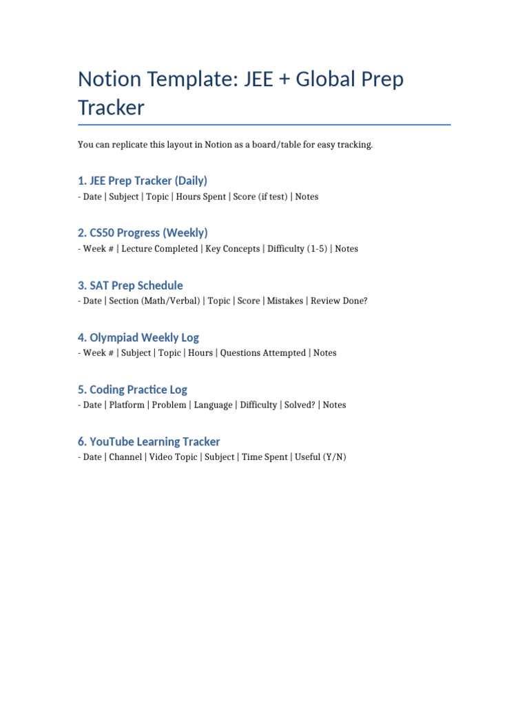 Notion Template JEE Global Prep | PDF