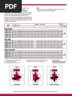 Valve Spring Identification Chart | PDF | Mechanical Engineering ...