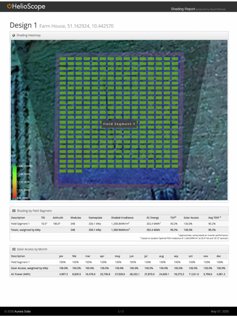 Helioscope Shading 16279317 Summary | PDF