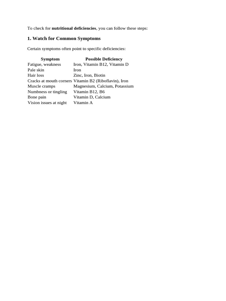 To Check For Nutritional Deficiencies | PDF