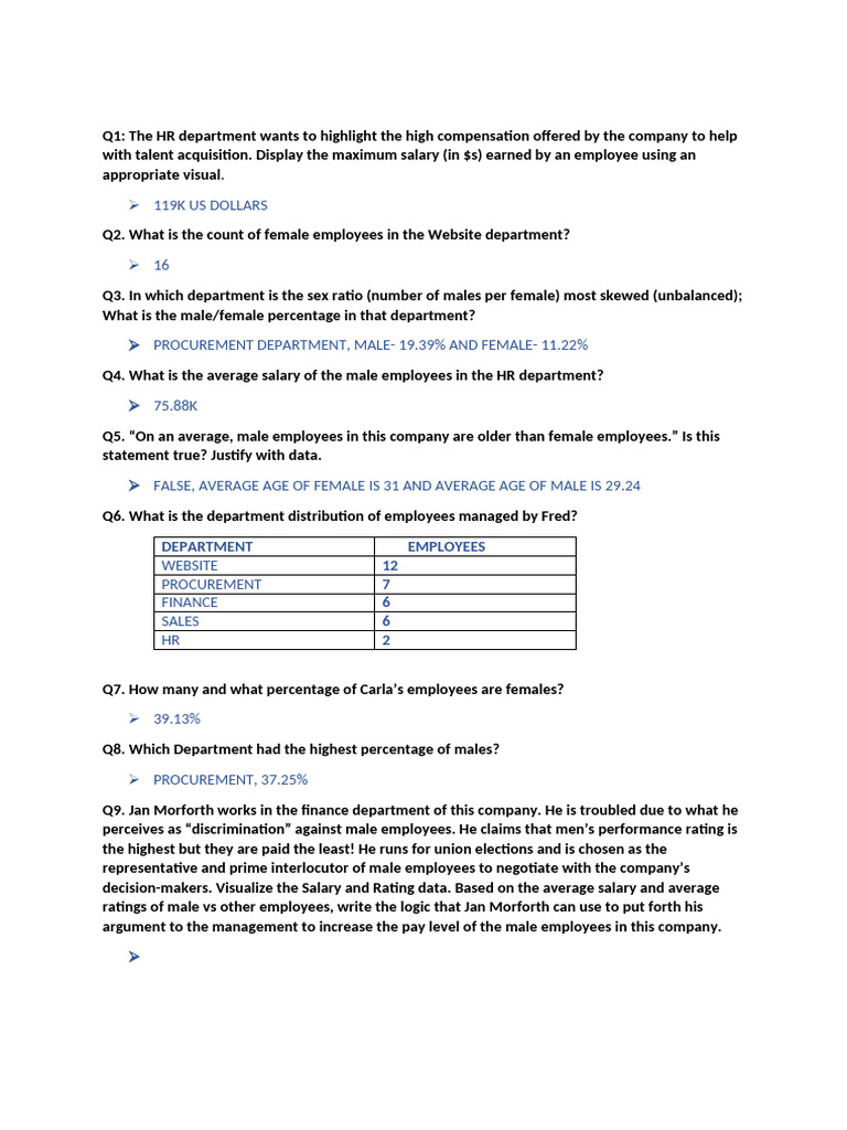 Power Bi Assignment | PDF