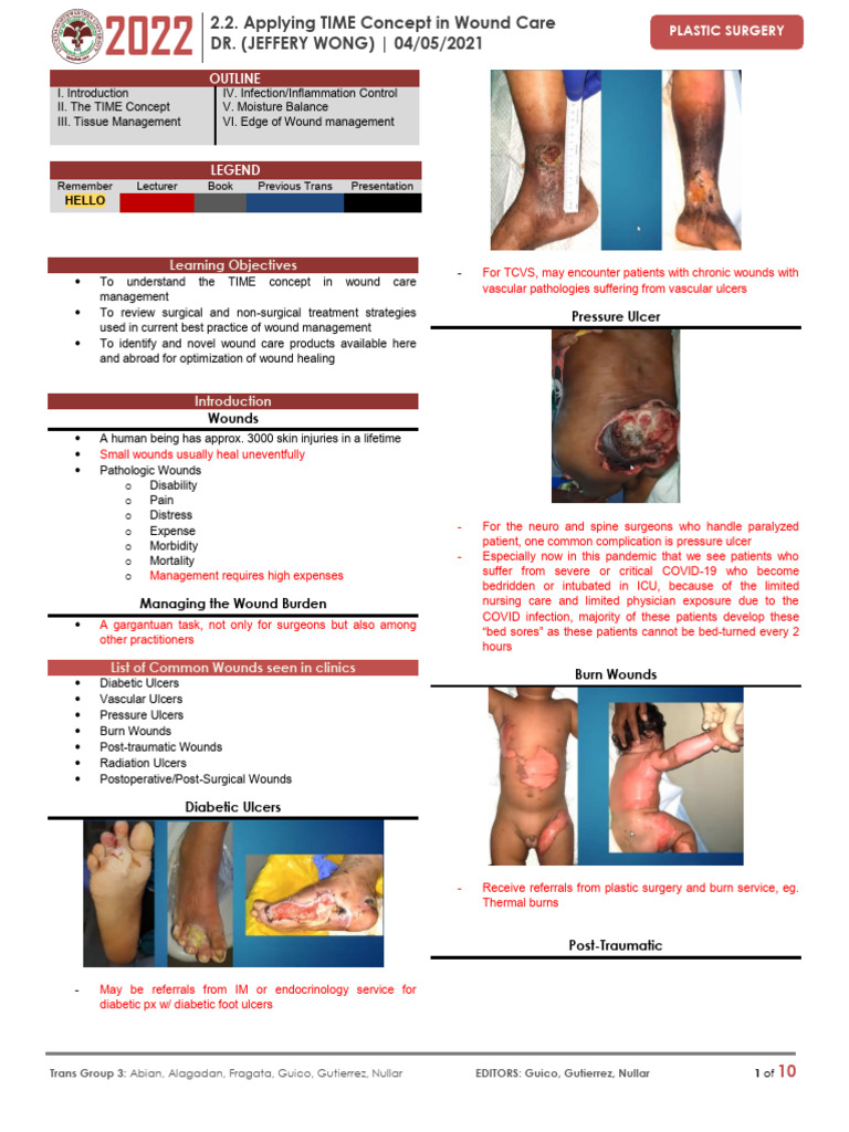 TIME Concept in Wound Management | PDF | Wound | Biofilm