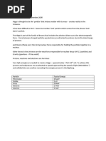 Hidden Figures Movie Study Guide | PDF | Hidden Figures
