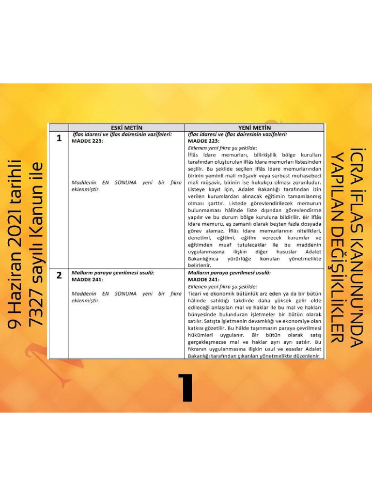 icra değişiklik ve 4.yargı paketi(cmk-tck-iyuk) | PDF