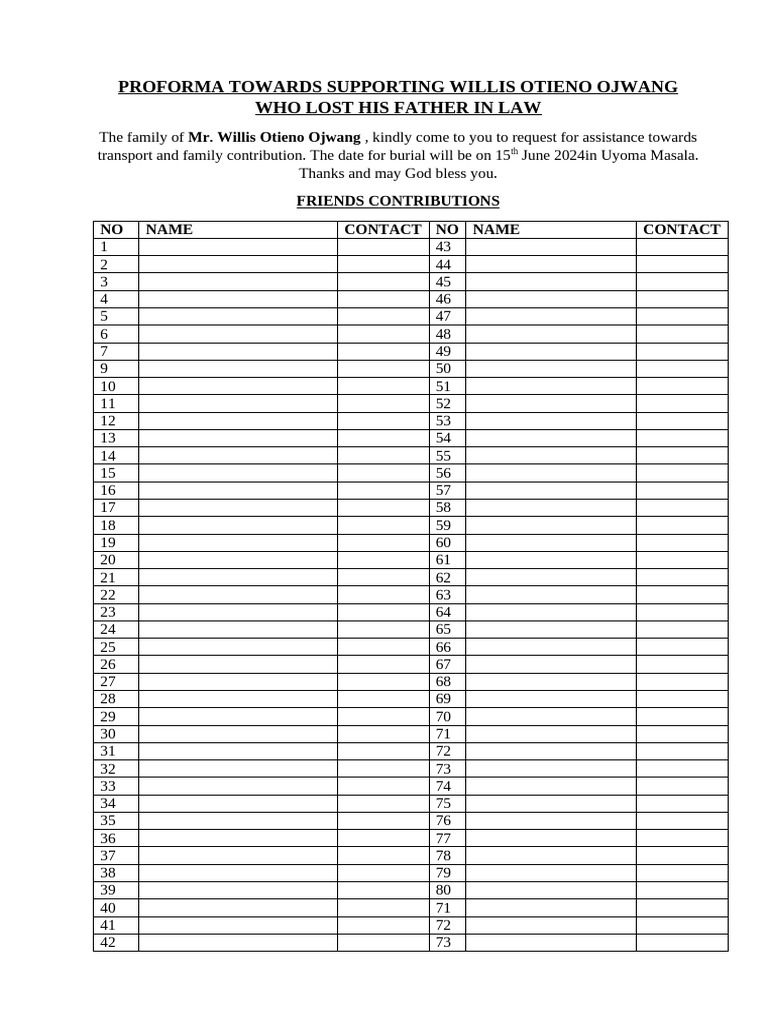 Proforma Towards Funeral Contribution | PDF | Death Customs | Anthropology