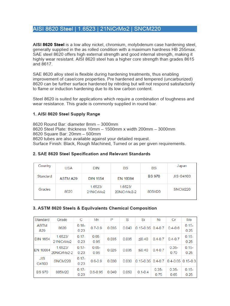 AISI 8620 Steel: Properties and Applications | PDF | Heat Treating | Steel