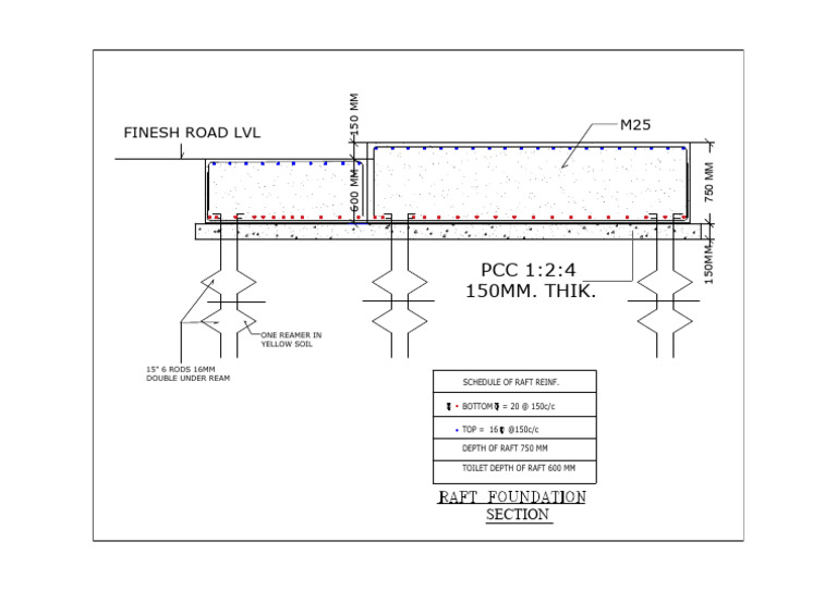 Pile Detail | PDF