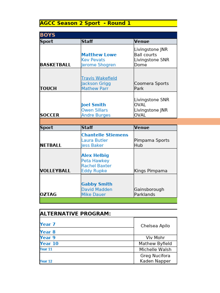 Student Info - Season 1 - 2025 | PDF | Sports Rules And Regulations ...