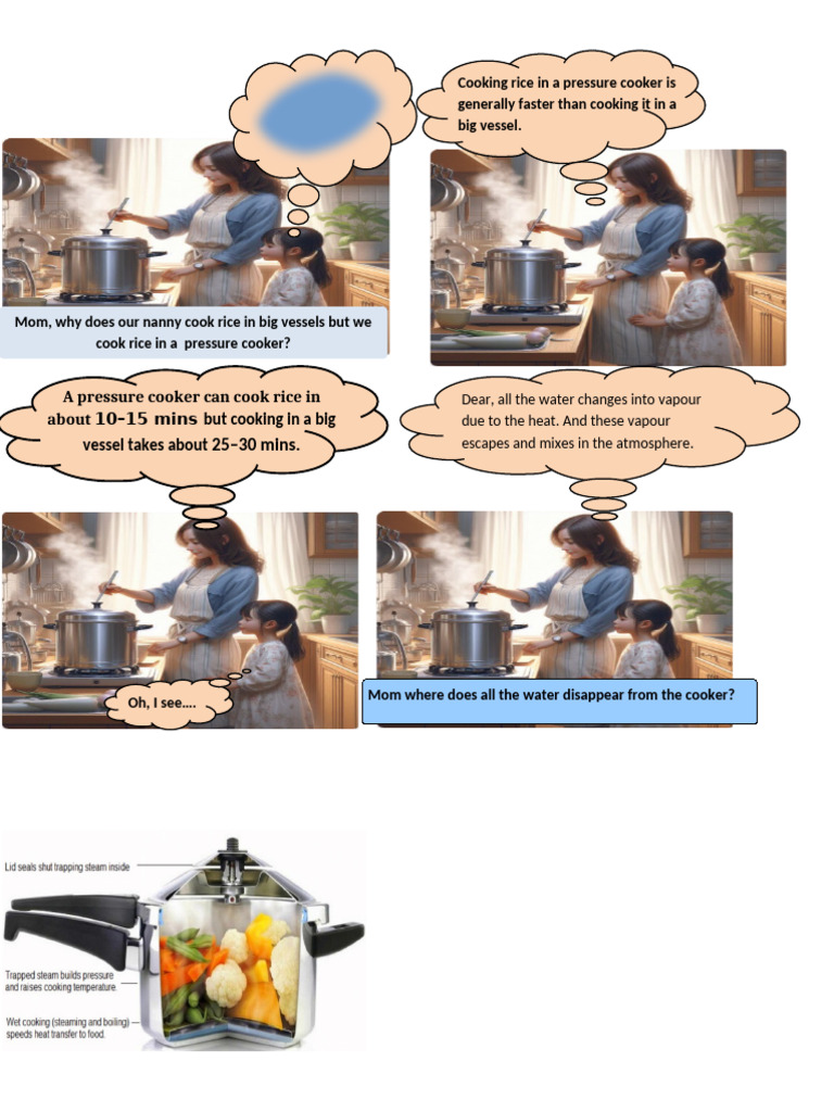 Chemistry Comic Activity | PDF