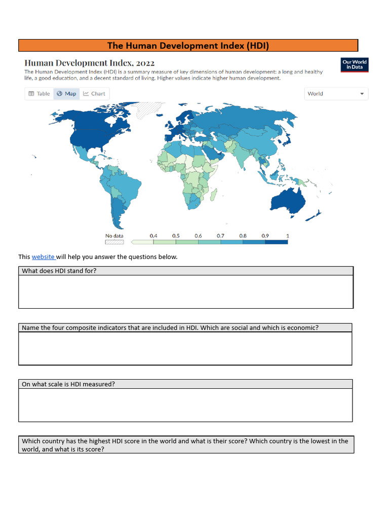 Introduction To HDI | PDF