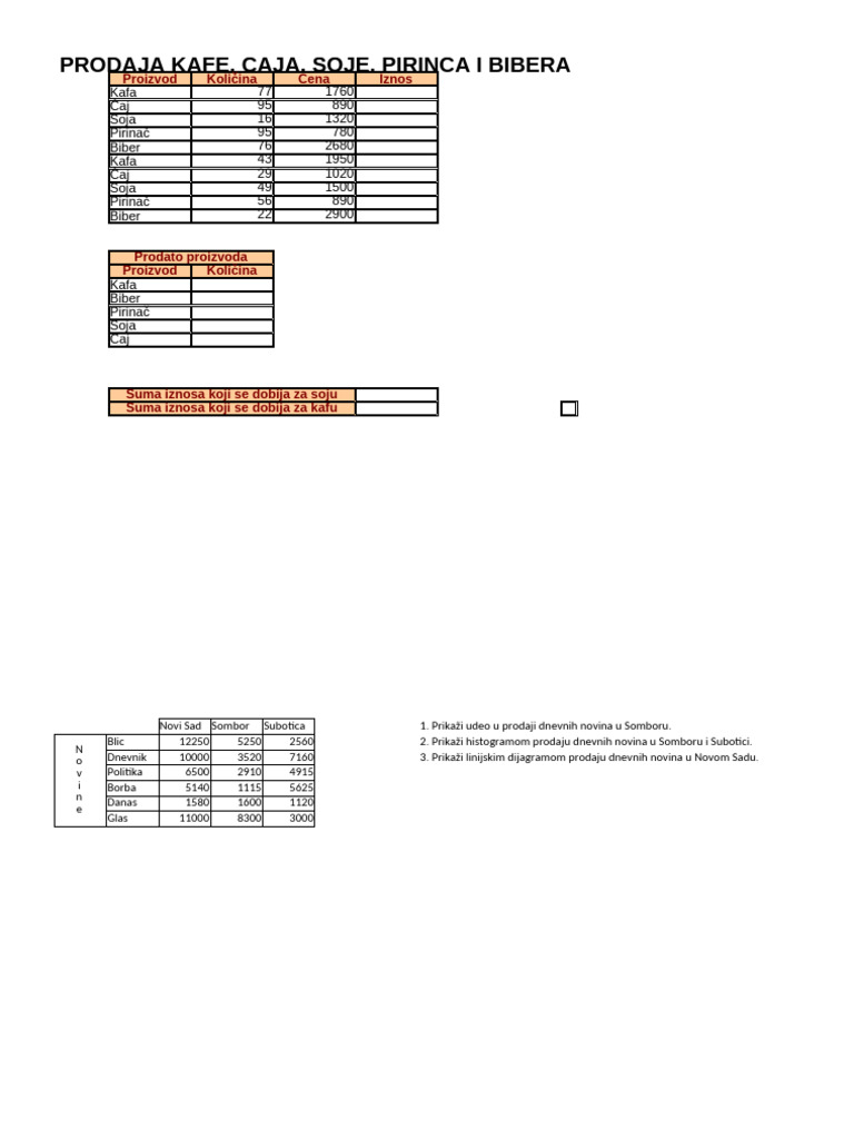 ZADACI ZA VEZBU - II Deo | PDF