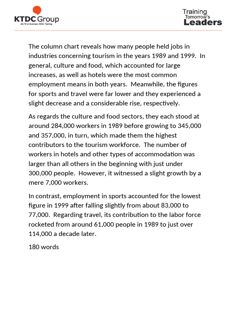 Model-Tourism Bar Chart For SWC | PDF