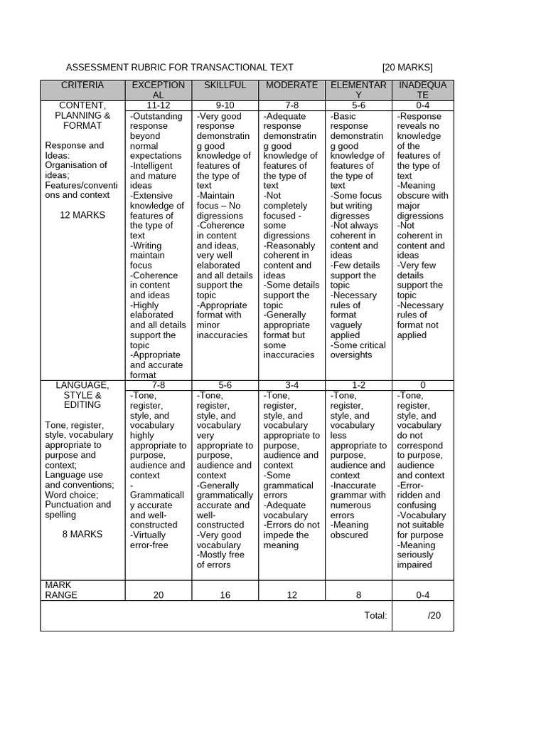 Assessment Rubric For Task 4 | PDF | Grammar | Vocabulary