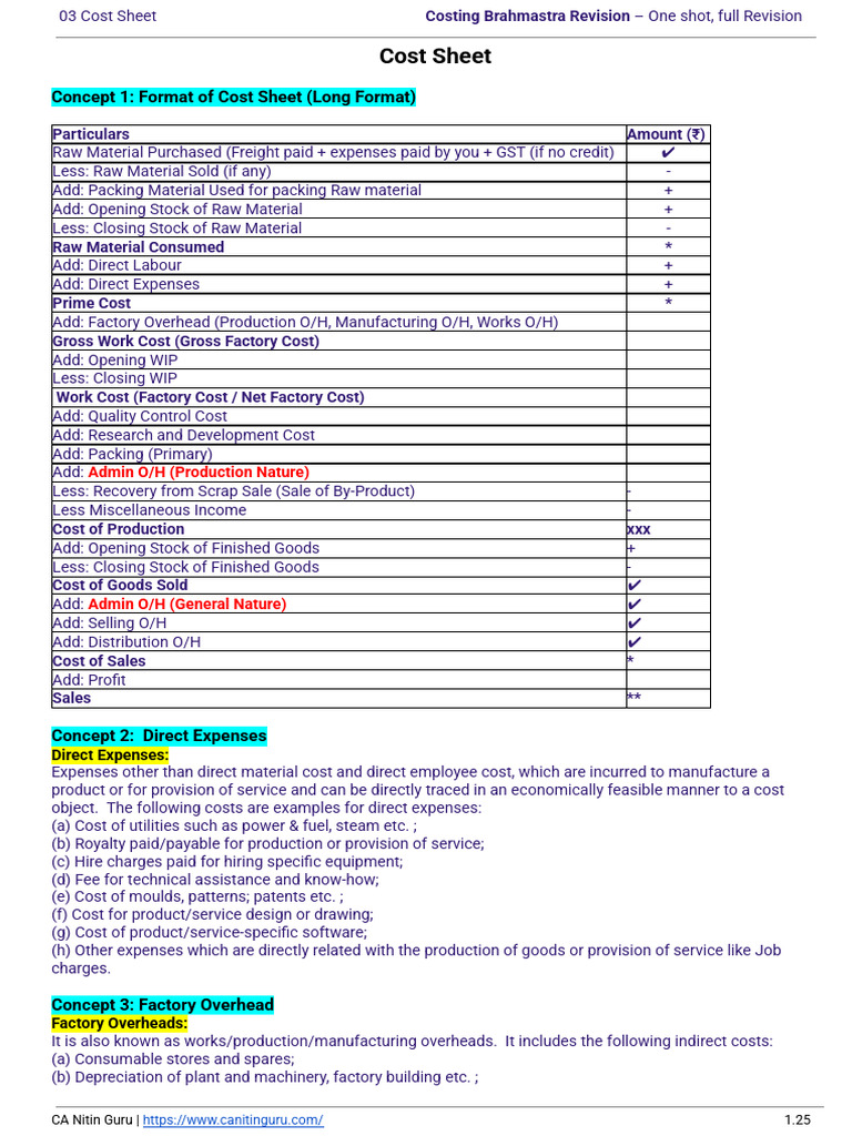 04 Cost Sheet Brahmastra Revision Series by NG | PDF | Cost Of Goods ...