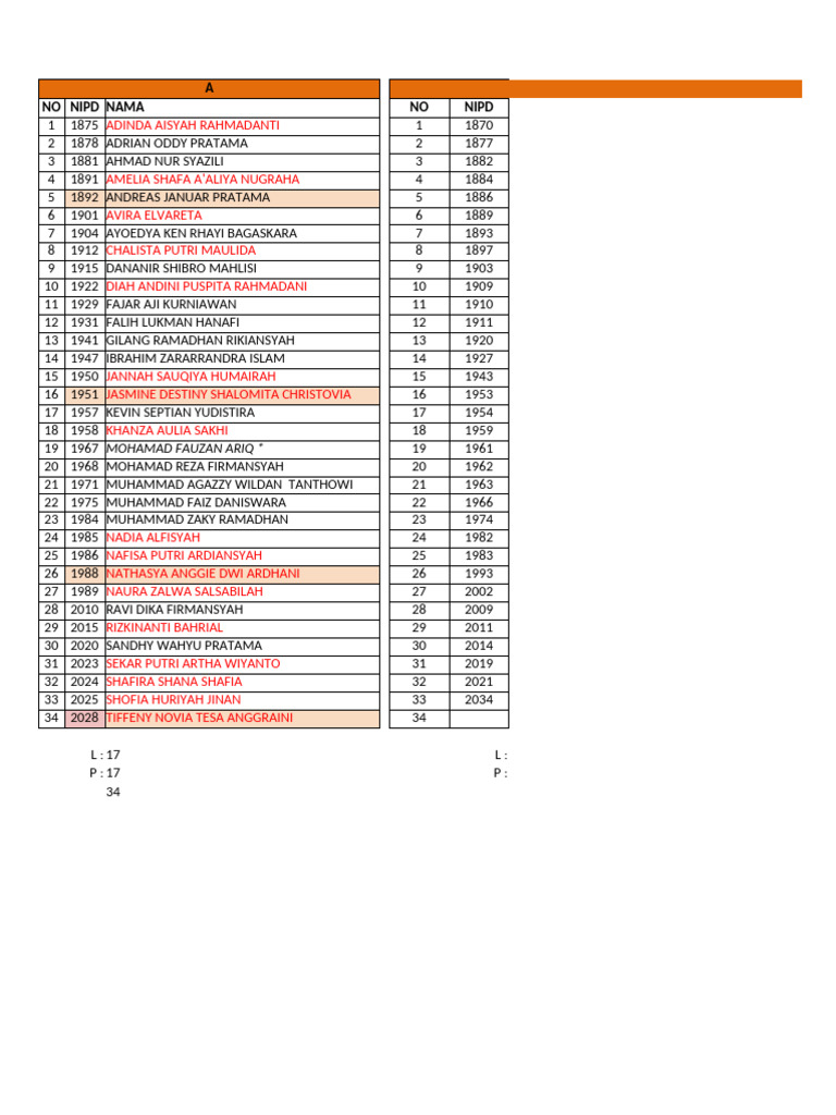 Daftar Nama Peserta Didik 2023-2024 Terfix Ternews | PDF