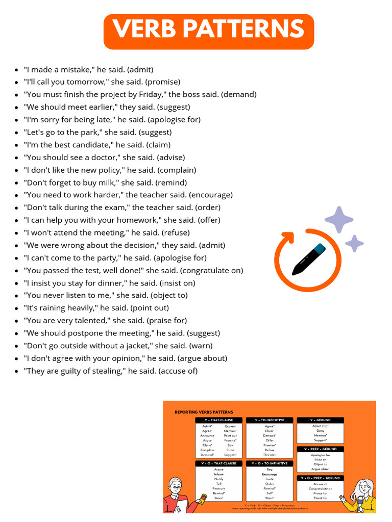Verb Patterns Exercise (Rewrite) | PDF
