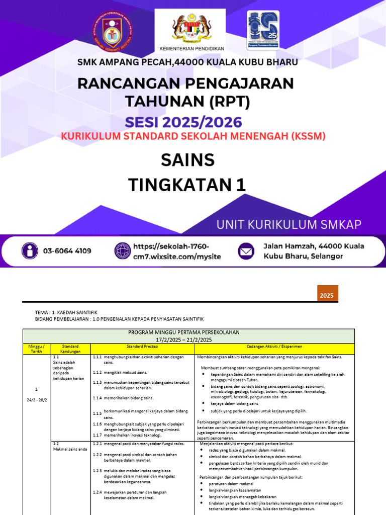RPT SAINS T1 2025 | PDF