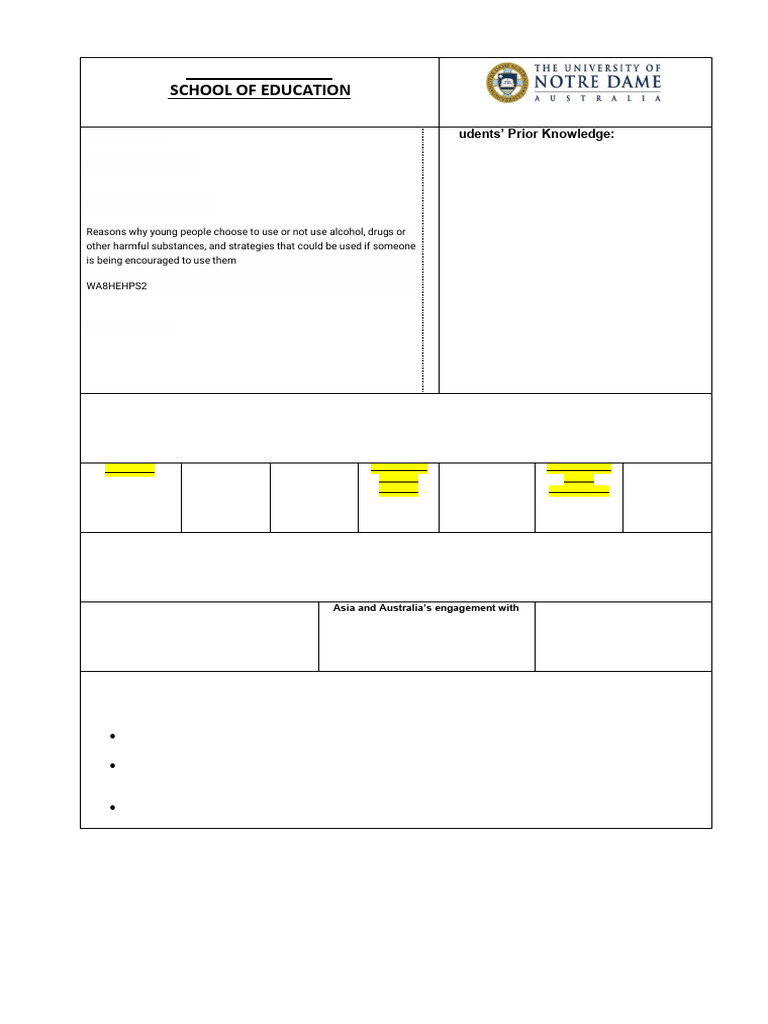 Year 8 Drug Education Lesson Plan | PDF | Lesson Plan | Thought