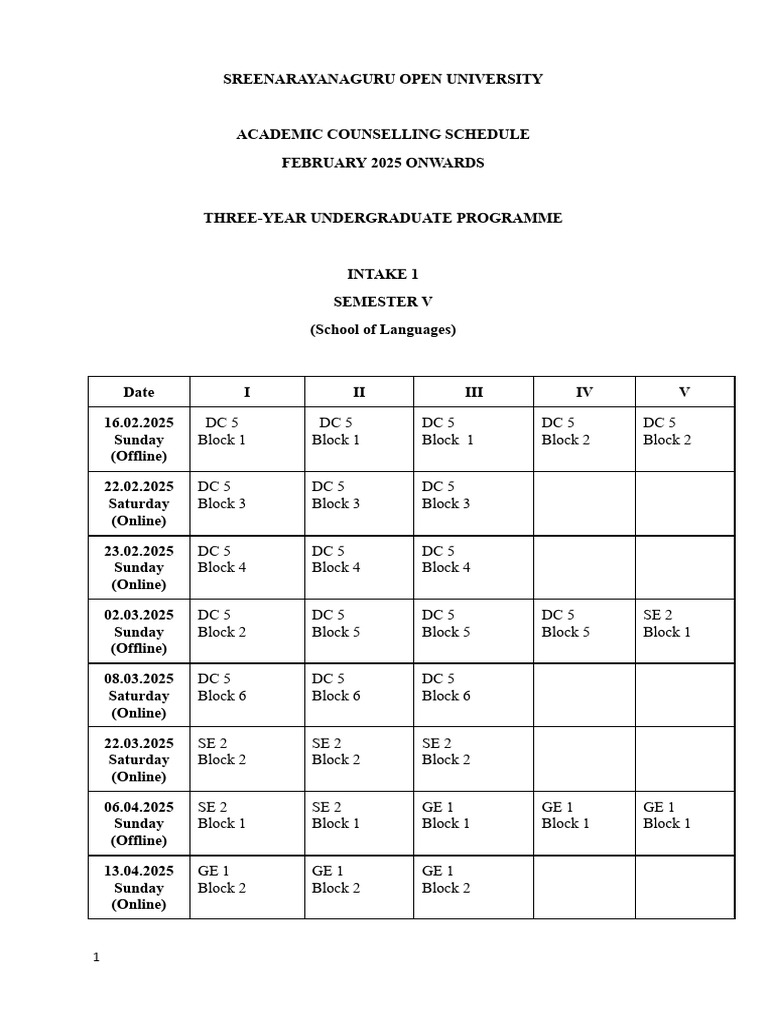 UG Counselling Schedule 07.02.2025 | PDF | Academic Degree ...