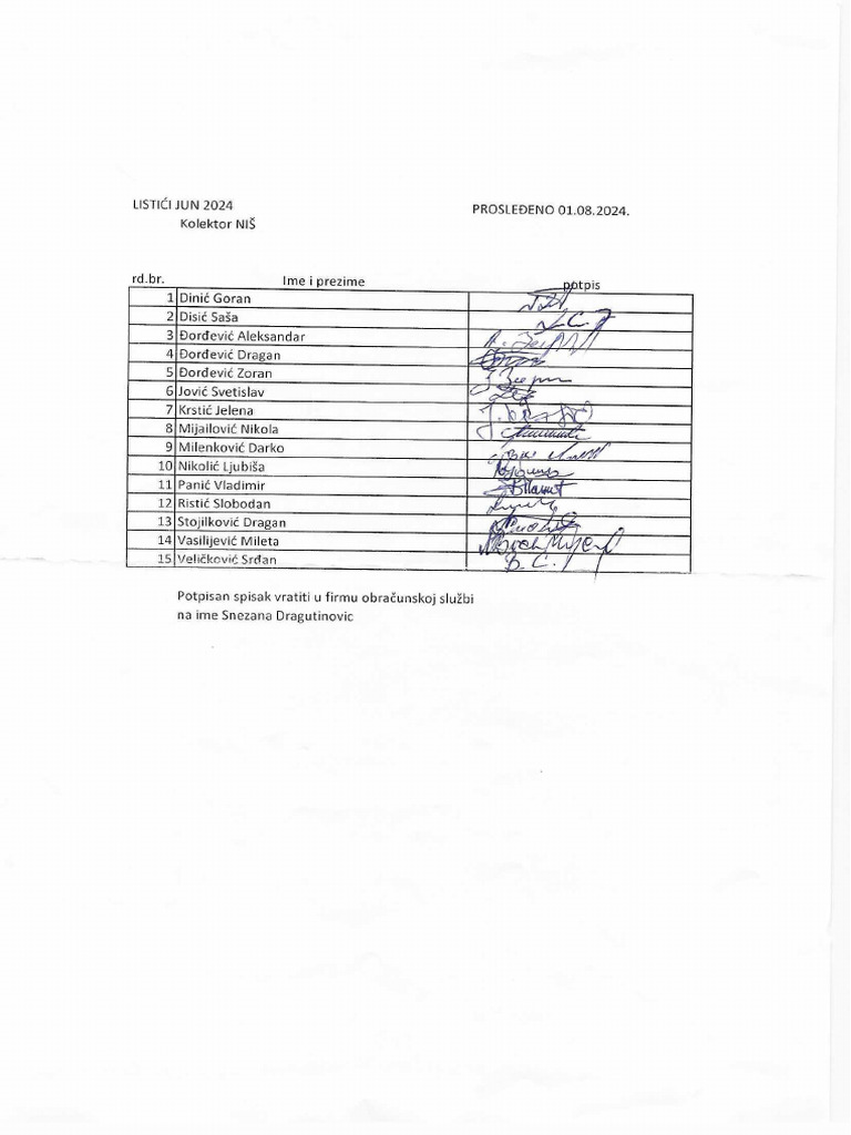 Listici Jun 2024 | PDF