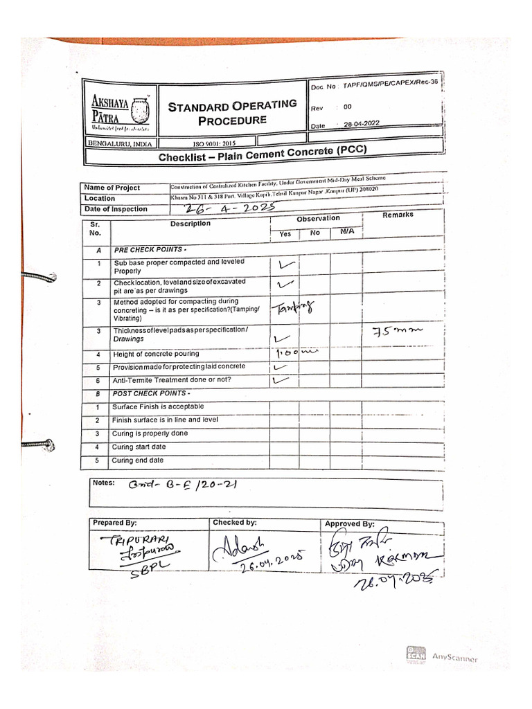 PCC Check List-6935 | PDF