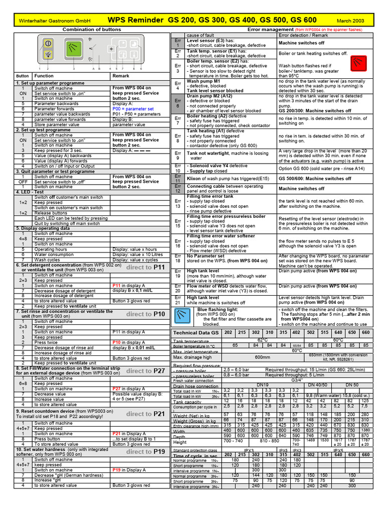 Winterhalter Wps Reminder Error Management | PDF | Pump | Boiler