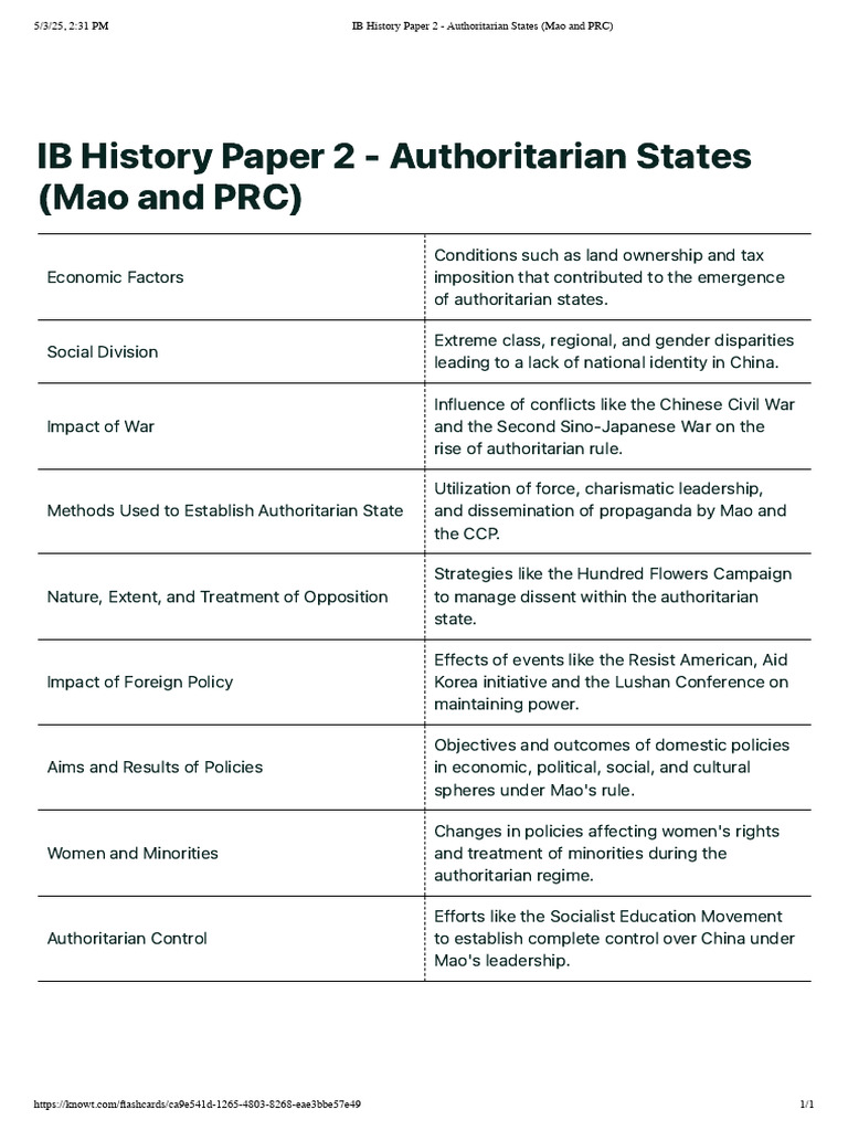 IB History Paper 2 - Authoritarian States (Mao and PRC) | PDF | Mao ...